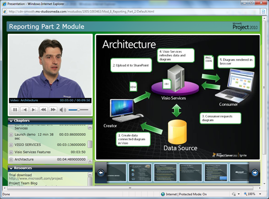excelza: Llegan los videos de Microsoft Project 2010 Ignite!!